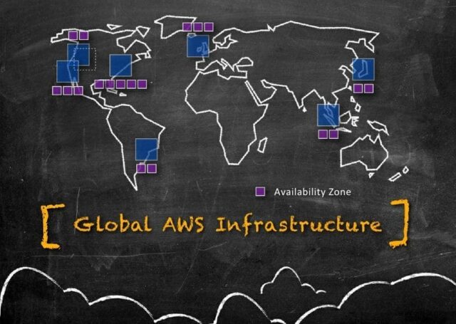 AWS Launches First Cloud Region in India: A Game Changer